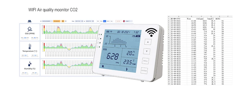 CO2 Monitor Graph Data Logger - Wireless Wifi Updated CO2