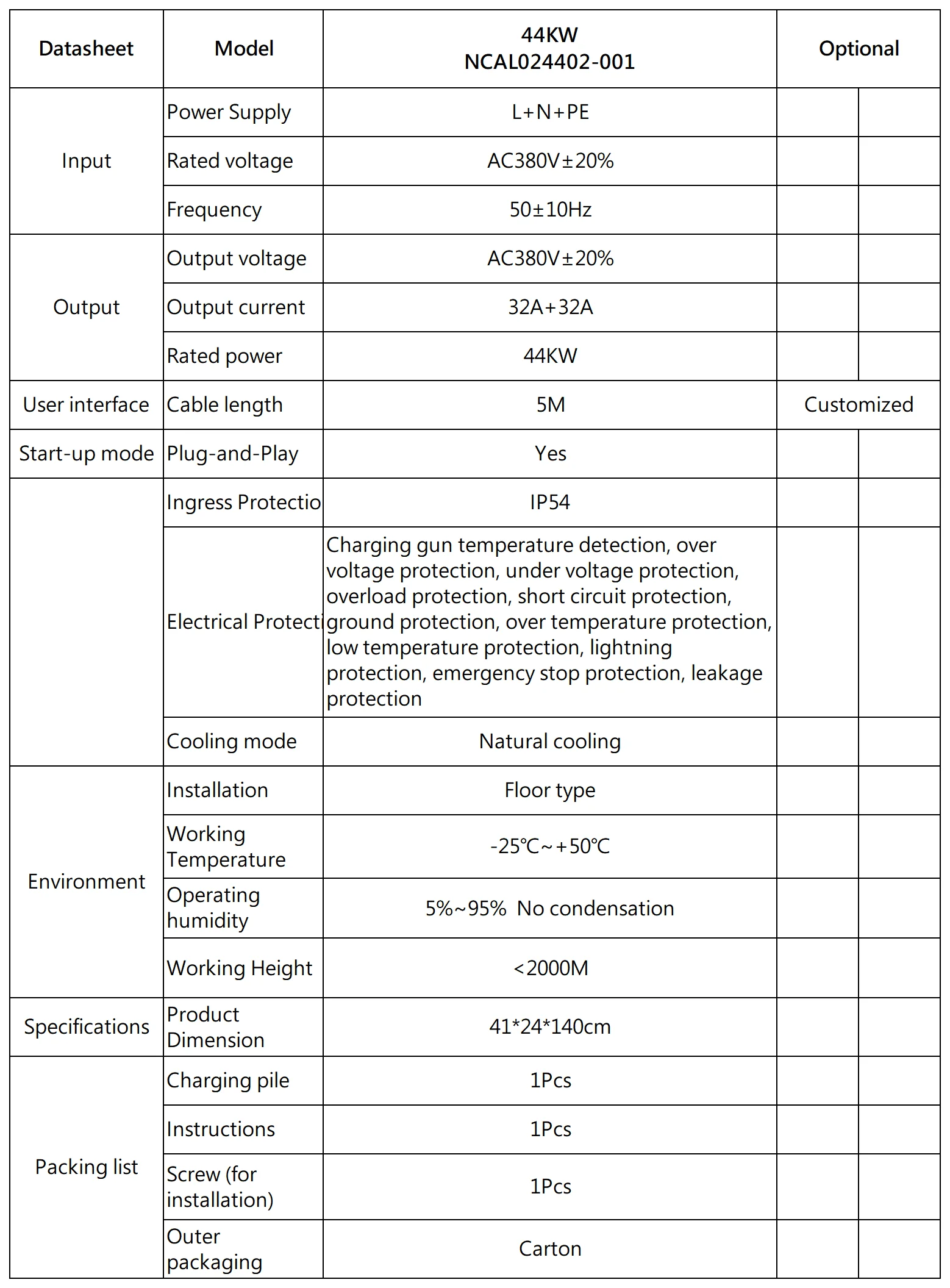 44kw Ev Charger High Power Vertical Ac New Energy Car Charging Pile ...