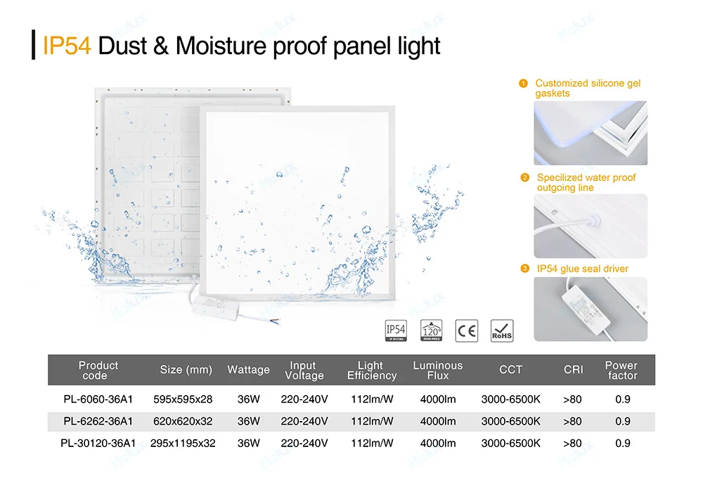 Commercial Square Slim 60x60 Backlight 600x600 Led Panels 150lm/w Wall ...