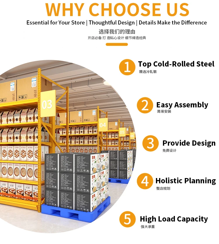 Supermarket Shelves, Display Racks, Warehouse Style Supermarket Shelves ...