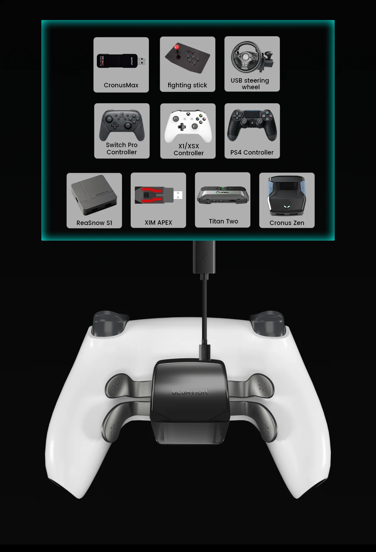 Enhance Your PS5 Gaming with RALAN Besavior Elite Controller