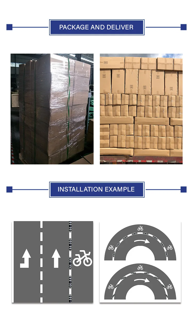 Cycle Lane Separators - Safe and Efficient Traffic Solutions