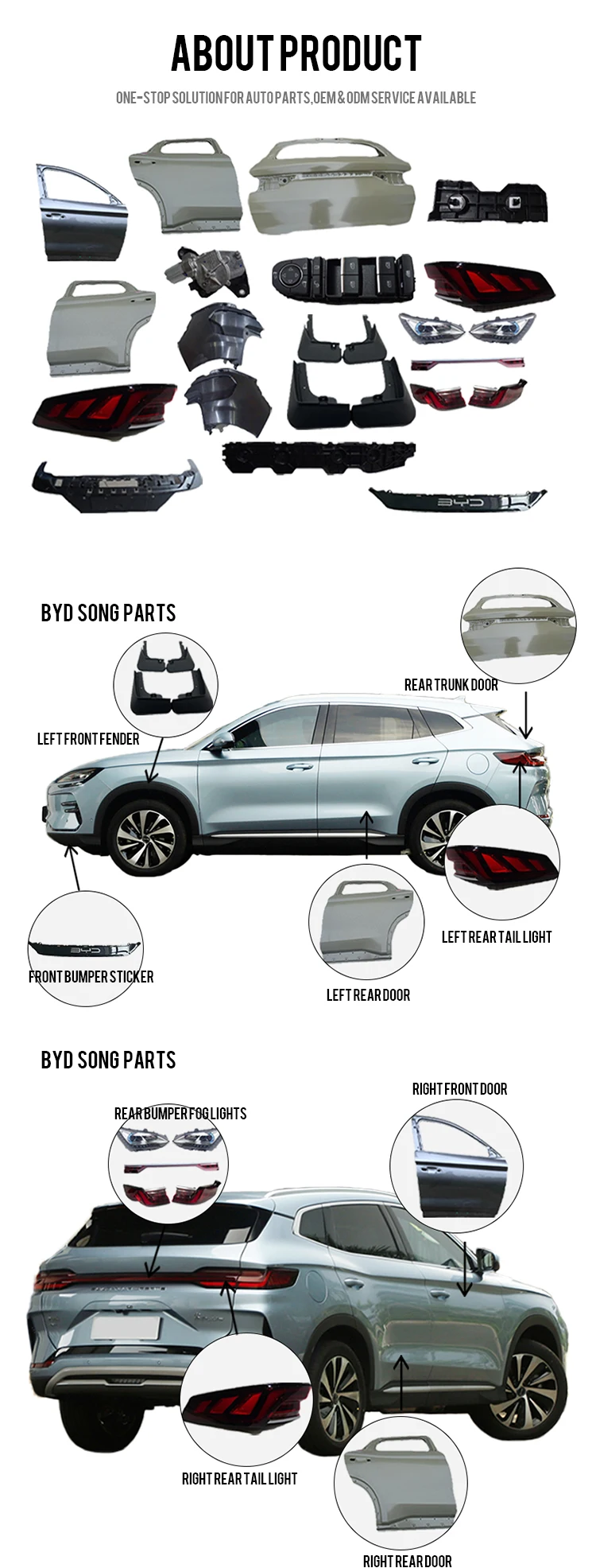 Original Byd Auto Parts Byd Car Spare Parts Fenders Bumpers Doors ...