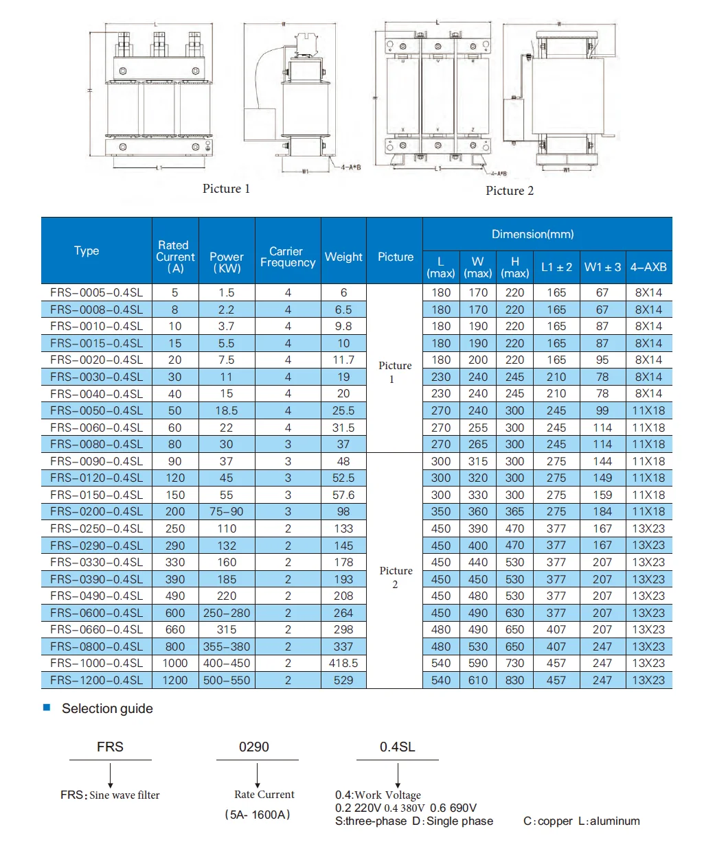 EMC Filter Built in Brake Unit Small Power VFD 5.5kw-380v