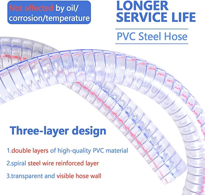 PVC Clear Steel Wire Reinforced High Pressure Flexible Hose Anti ...