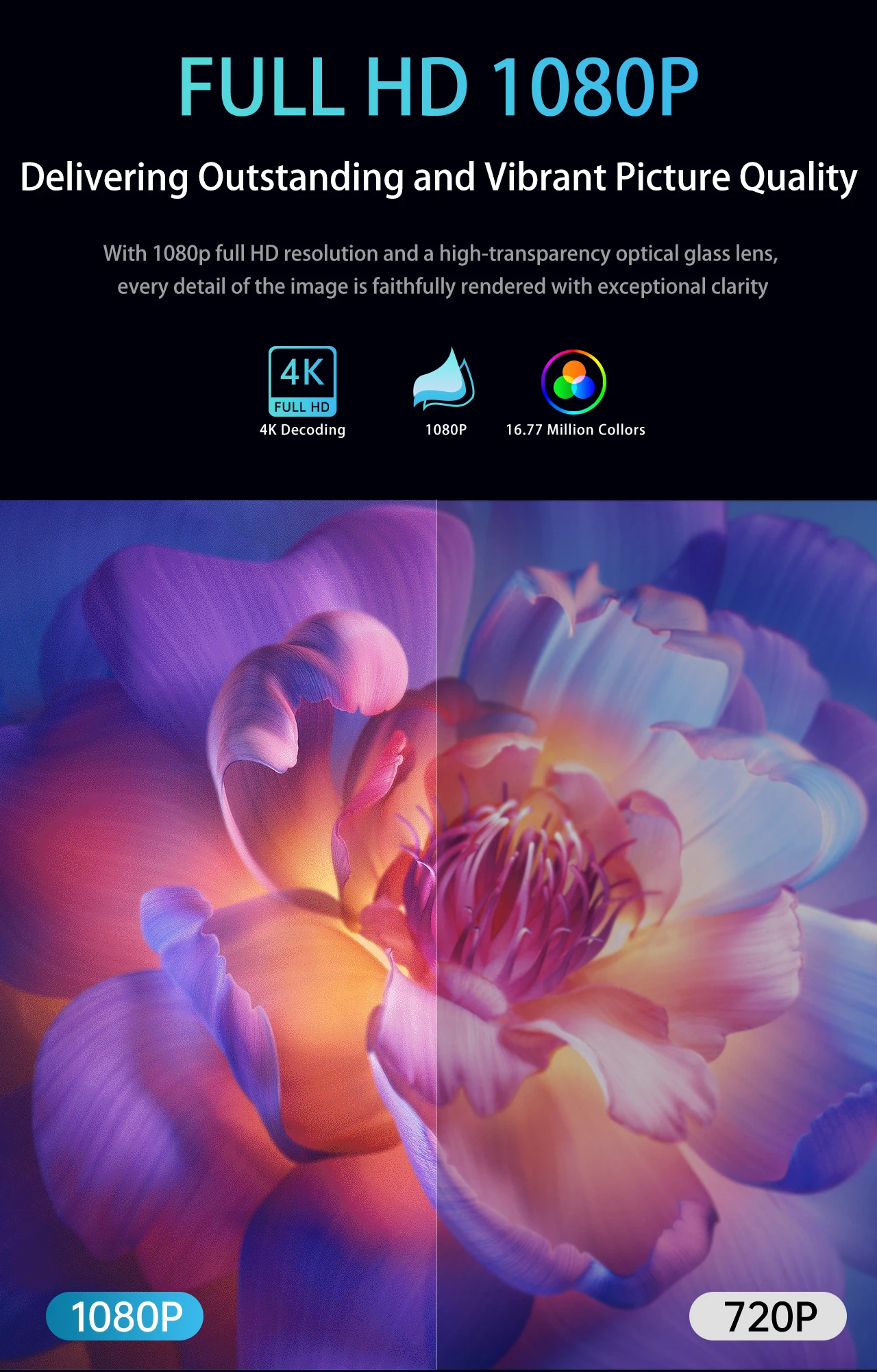 Android Pocket Mini Projector 4k 1080p Video Smartphones Wireless ...