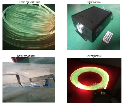 KINZ LED Side Glow Flexible 8mm/10mm Solid Plastic Fiber Optic Light ...