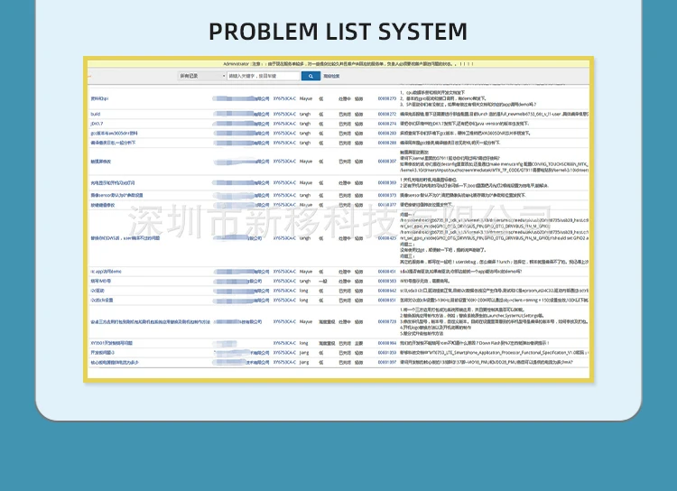 4g/5g Development Designing Pcb Customized Android Board Smart Module ...