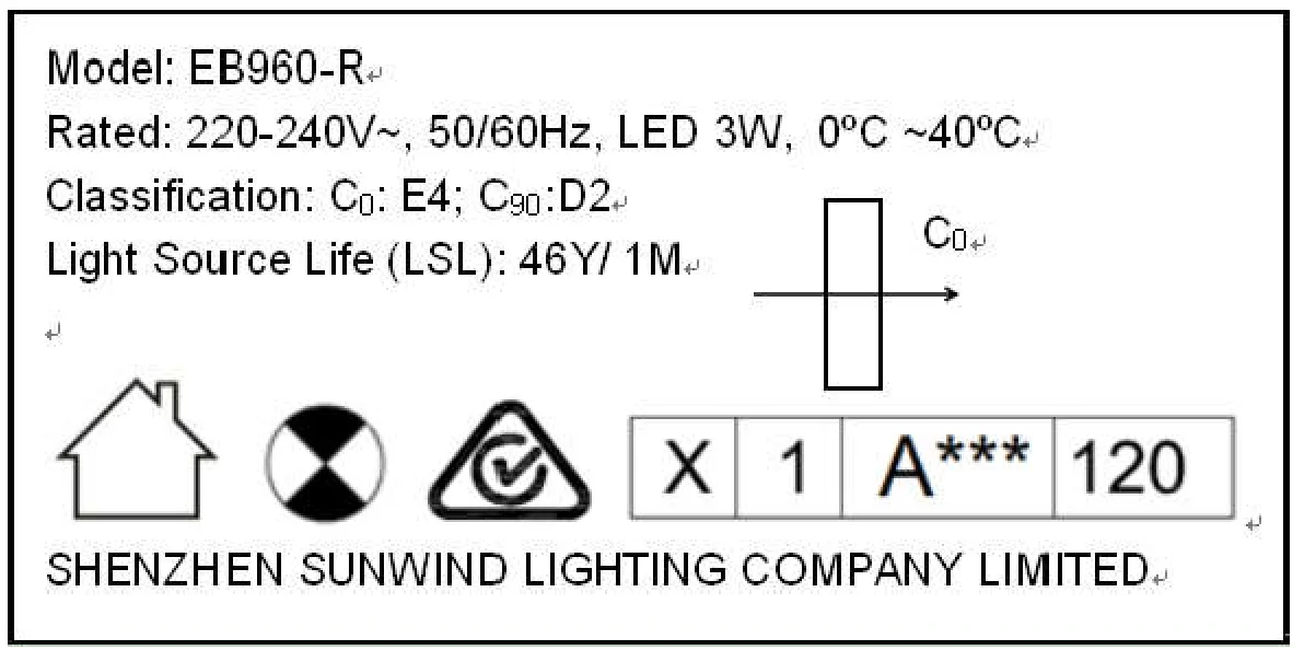 Sunwind SAA/AS2293 Emergency Lighting - Reliable Exit Signs