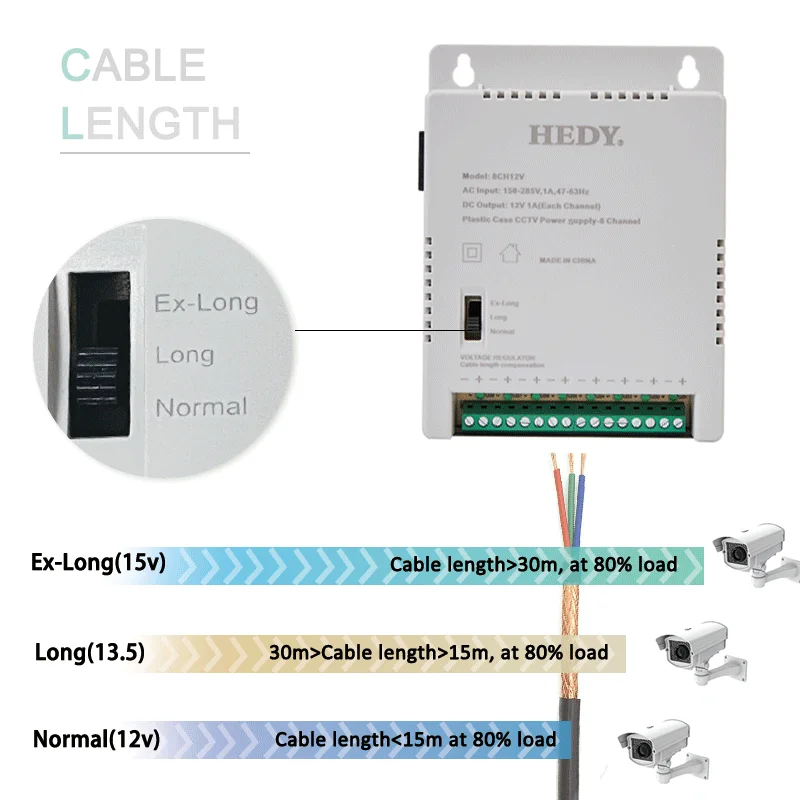 8-channel LED 12 Volt Power Supply for CCTV Security Cameras