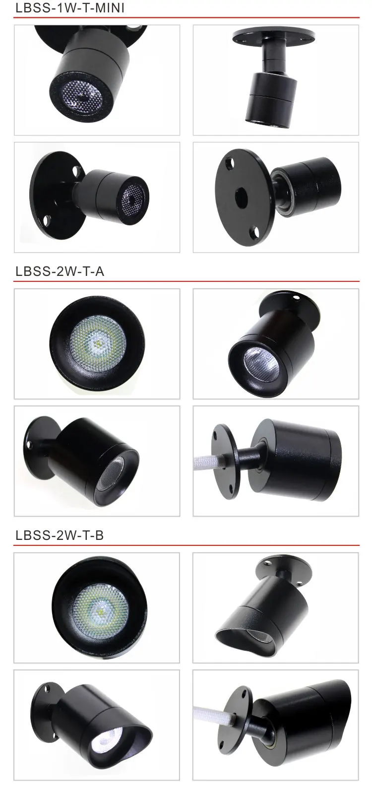 Surface Mounted Mini Led Cabinet Spot Light 1w Black Silver Led ...