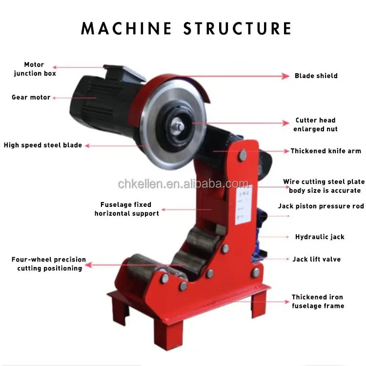 Automatic Square Tube Round Tube Cutting Machine Hardware Products ...