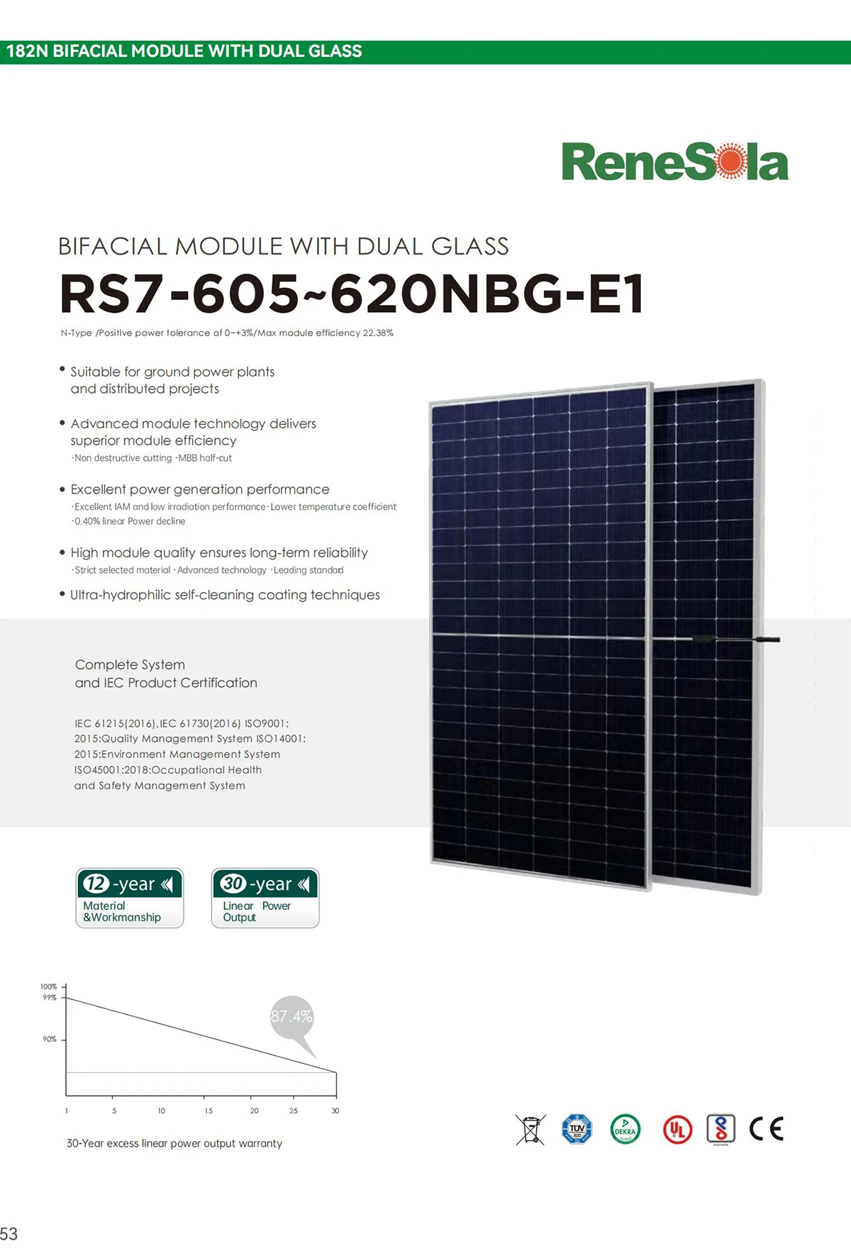 Renesola Solar Bifacial Module - 605W to 620W Power