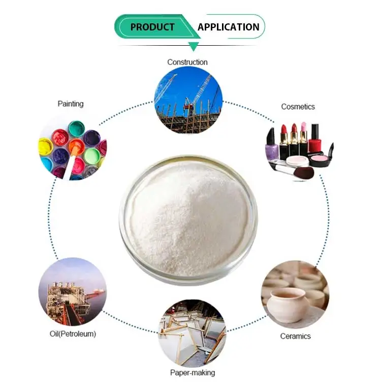 Hydroxy Ethyl Cellulose /raw Material HEC Chemical/HEC| Alibaba.com