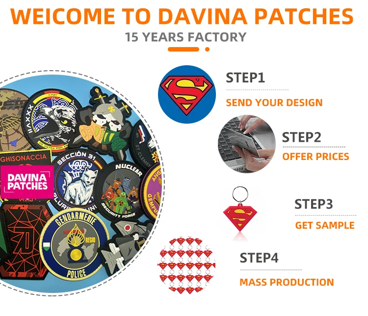 Custom Rubber Patches - Durable and Versatile Solutions