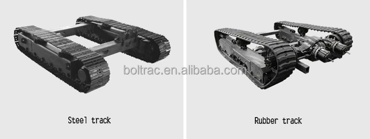 40 Ton Customized Track Undercarriage Track Chassis with Steel Track ...