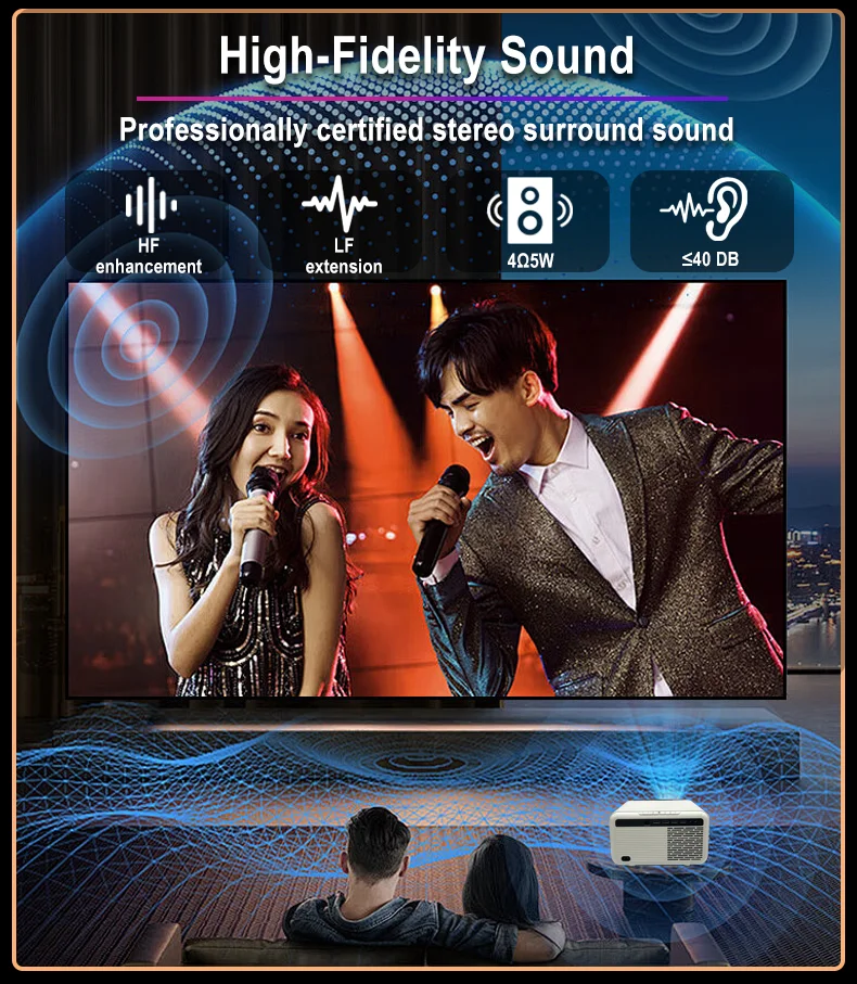 1500 ANSI Video Game Projector FULL HD Video Projector 4K Everycom ...