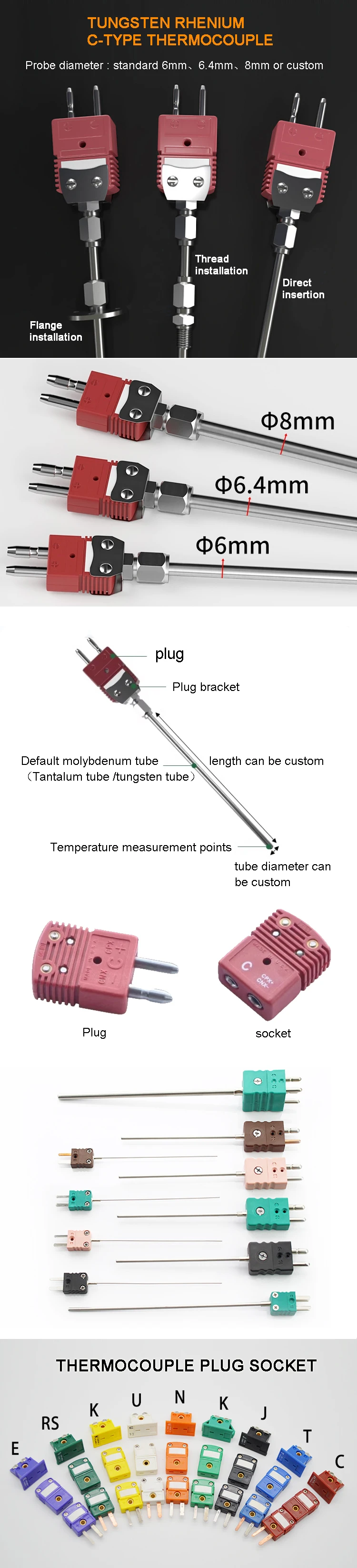 2000C Tungsten Rhenium Thermocouple - High Temperature Sensor