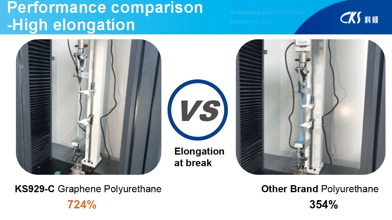 Hydrophobic Removable Liquid Rubber for Roof Insulation