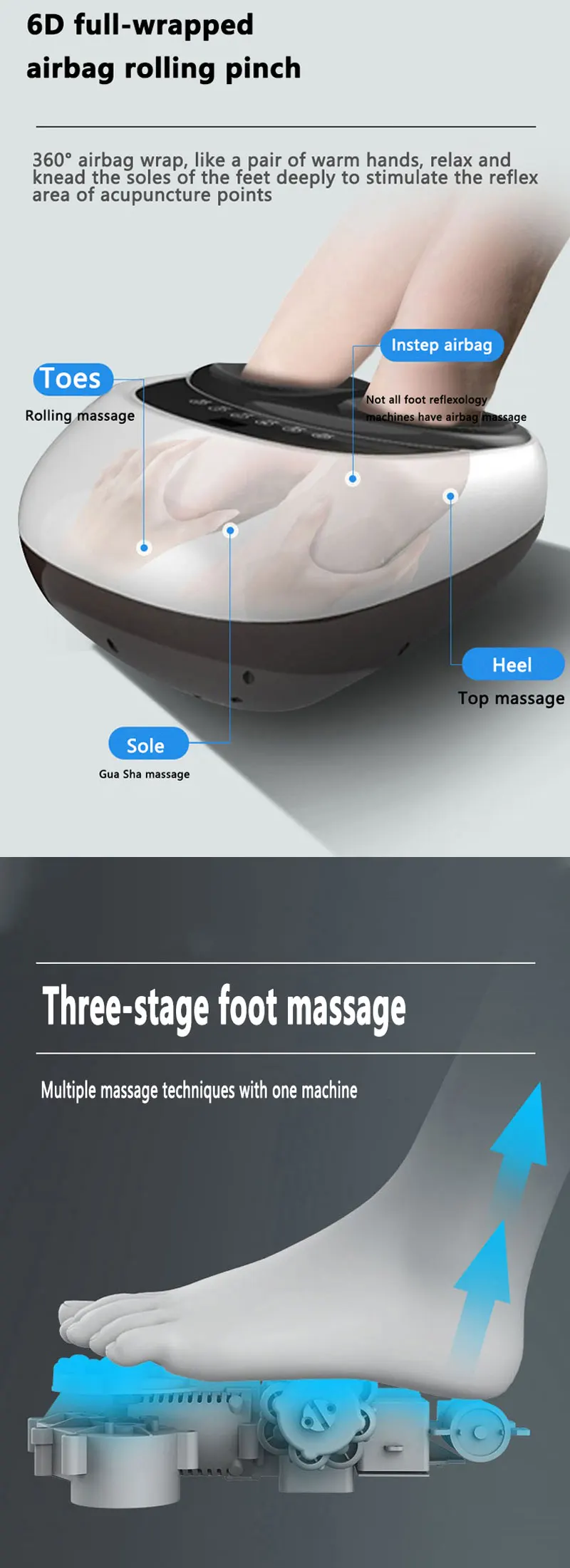 Foot Care Rolling Blood Circulation Vibration Legs And Foot Massage ...