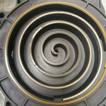 Atlas Copco Sf4 Oil Free Scroll Compressor Tip Seal Set 92832070 8bar ...