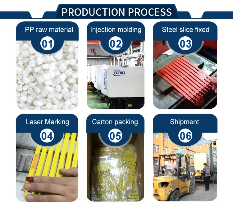 Seal Queen Anti-tamper Express Adjustable Pull Tight Plastic Seal ...