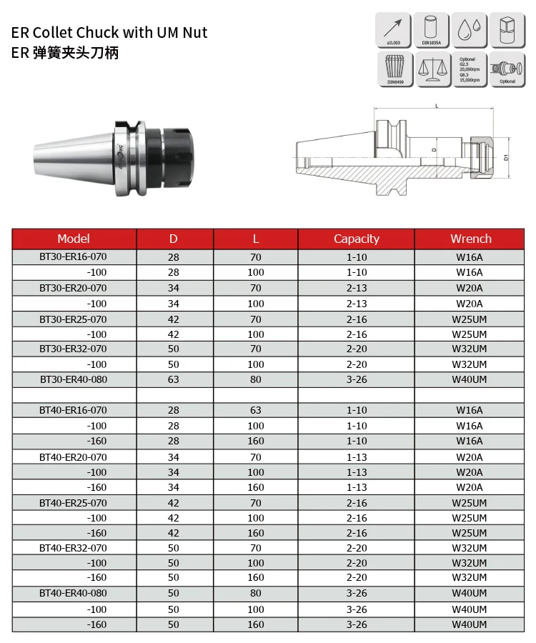 批发bt40 Er夹头，带um螺母高精度bt30-er16-70刀架，用于数控加工中心 - Buy Bt30-er16-70工具机零配件,Bt40刀柄,Er筒夹与um螺母 Product on ...