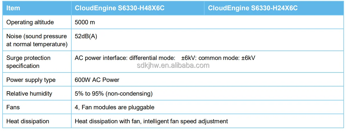 Cloudengine S6330-H Series Switches - High Performance