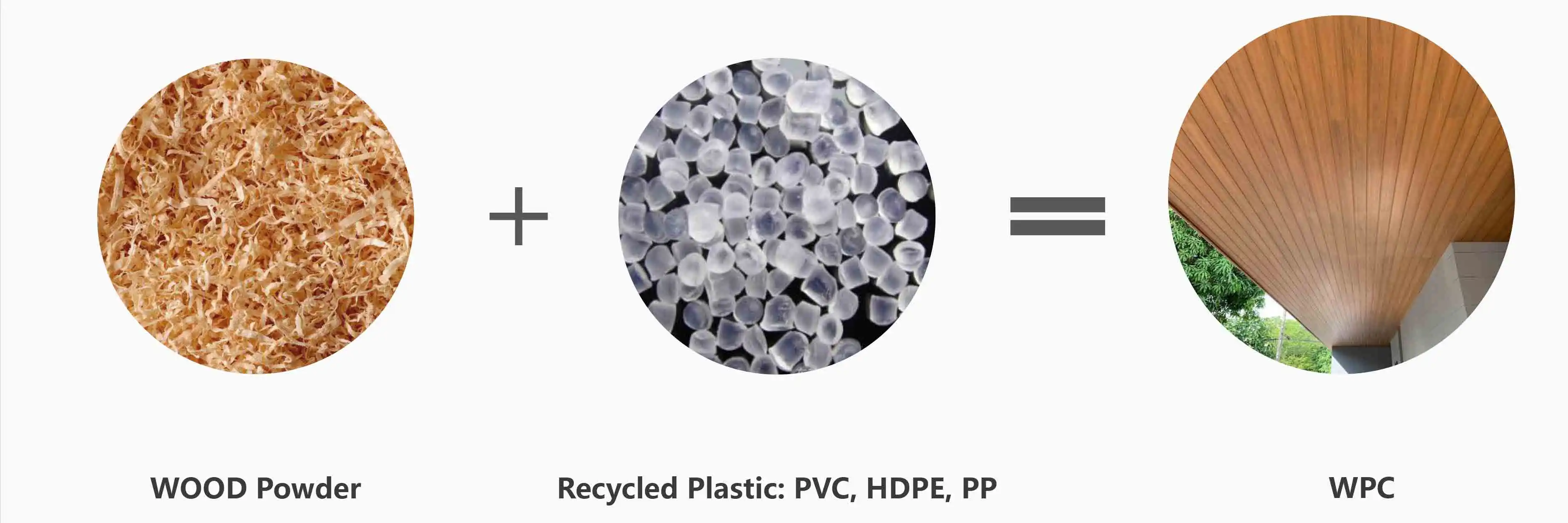 Wpc Profile Slat Ceiling Wpc Wall Panel For Indoor - Buy Wpc Profile ...