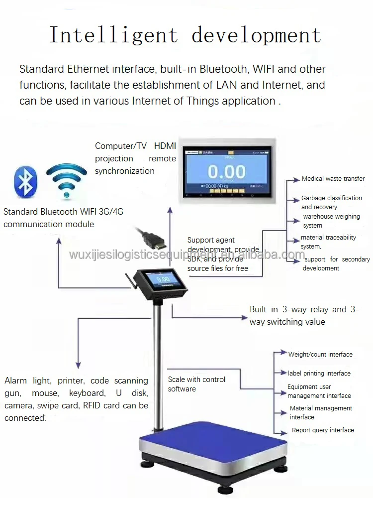 Intelligent Weighing System Intelligent Electronic Scale Smart Scale ...