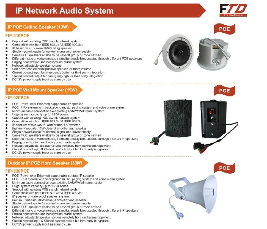 Ip Poe Powered Ceiling Speaker For Public Address System For Voice ...