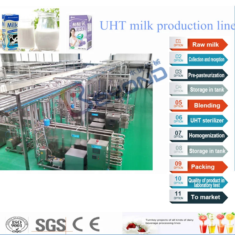 Complete Milk Processing Machinery - Efficient & Reliable