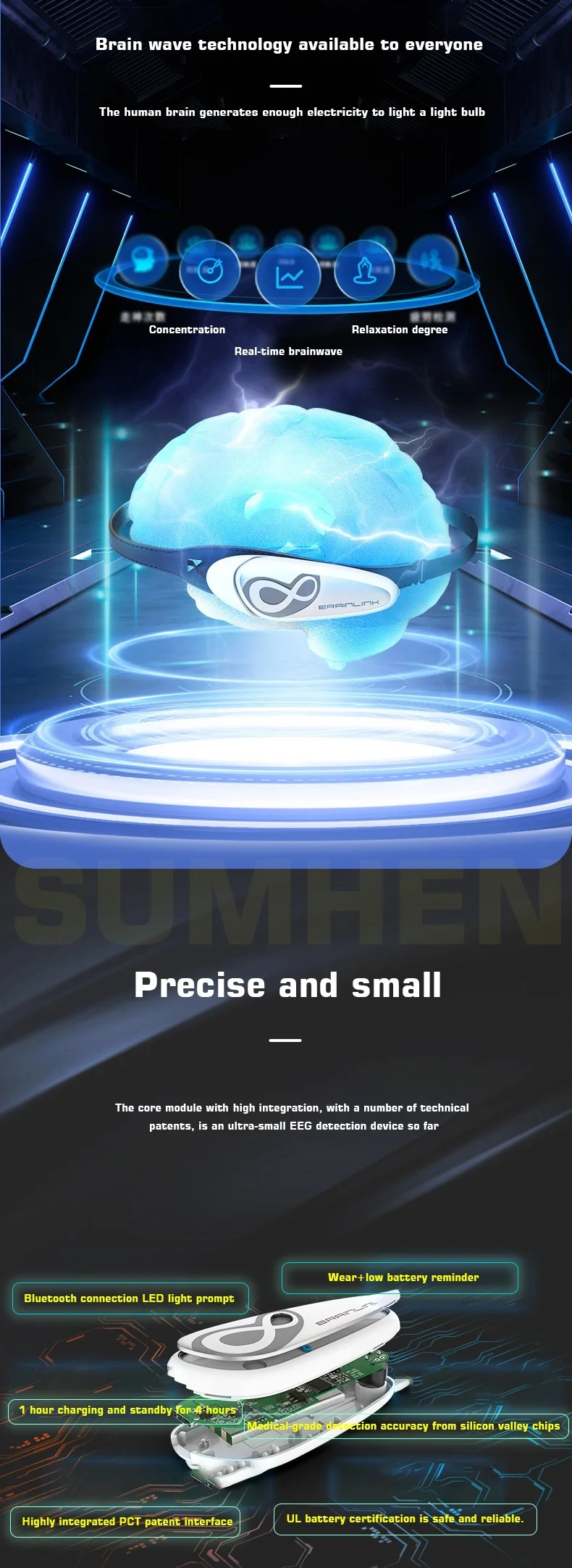 Macrotellect Brainlink SE EEG Brainwave Headset - Smart Glasses