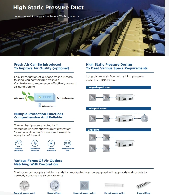 Tcl Ceiling Concealed Home Ducted Central Air Conditioner - Buy Home ...