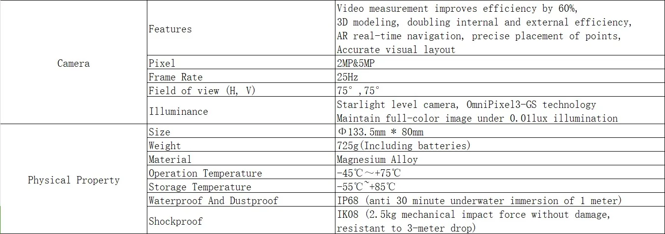 Gps Rtk Differential Surveying Gnss Land Deformation Chcnav Gnss ...