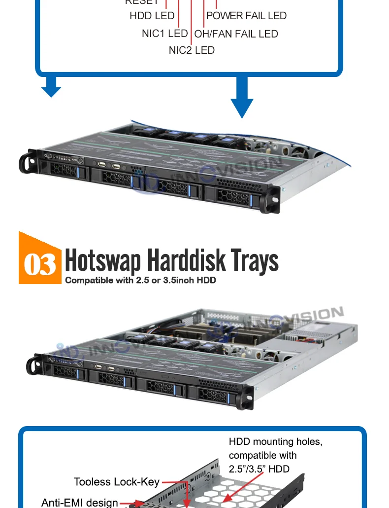 INNOVISION 1U 4 Bays Hotswap Server Chassis - Reliable Storage