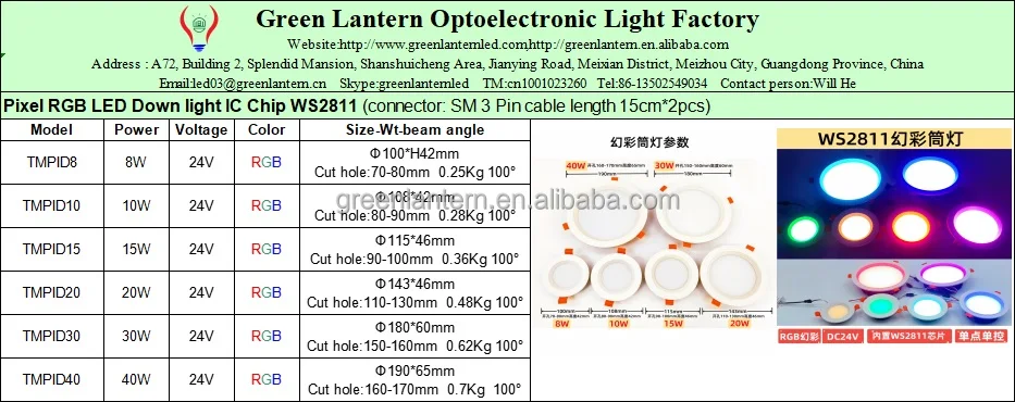 24V WS2811 Addressable RGB LED Downlights for Hotels & Living Rooms