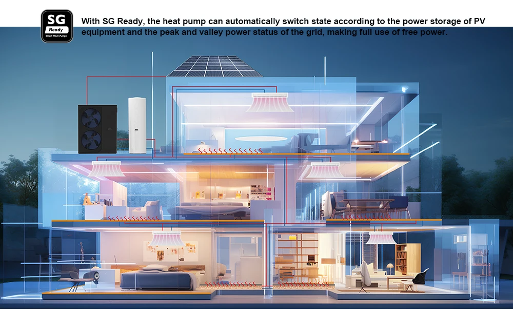 Eco-friendly R32 Refrigerant Monoblock Heat Pump 380~415v/3n~/ 50hz ...