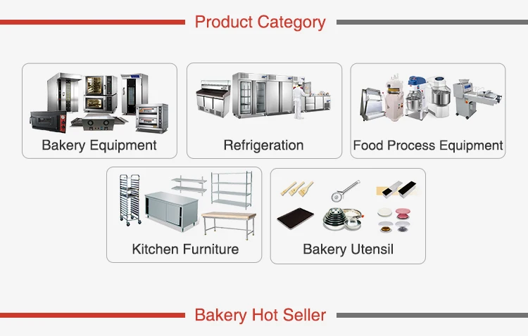 Heavy Duty Bakery Equipment - High Productivity Solutions