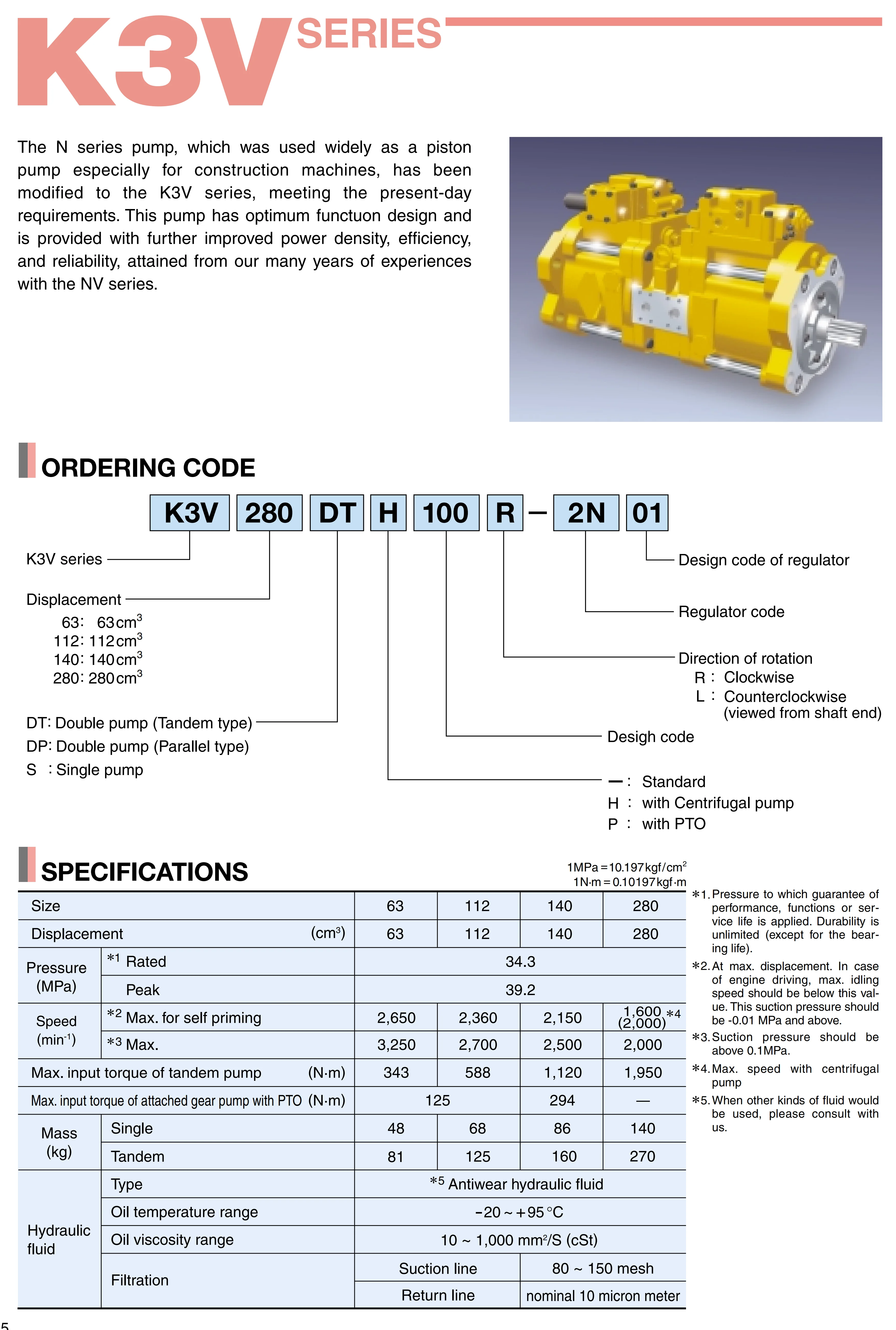 Kawasaki K3v Hydraulic Pump K3v112dp Piston Pump Kawasaki K3v Double Pump Parallel Type - Buy ...