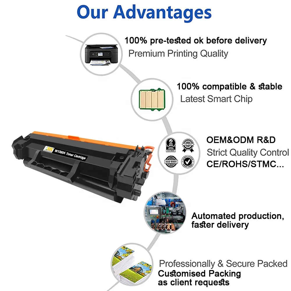 Chinamate For Hp 136a High Yield Black Non-original Toner Cartridge For ...