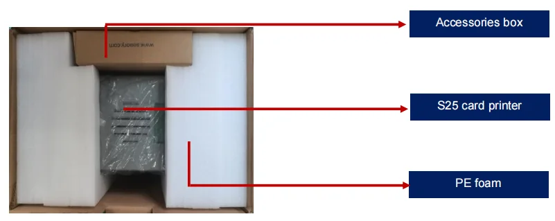 Small And Light Desktop S25 Dtc Type Card Printer For Field Printing Id ...