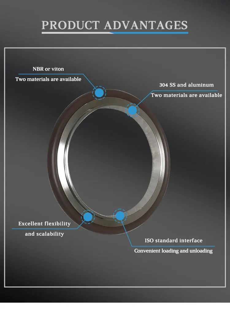 Iso160 Vacuum Outer Centering Ring With Nbr O Rings Aluminum Outer Ring ...