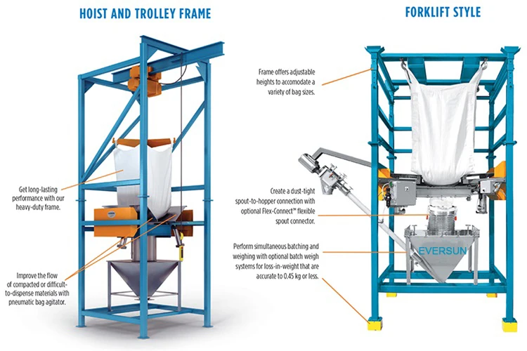 China Machincal Bulk Bag Filler Hopper Bulk Bag Frame Unloader