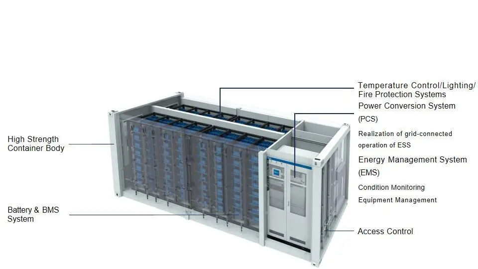 GP 100Kwh Commercial Energy Storage System for Off-Grid Micro Mini Grid ...