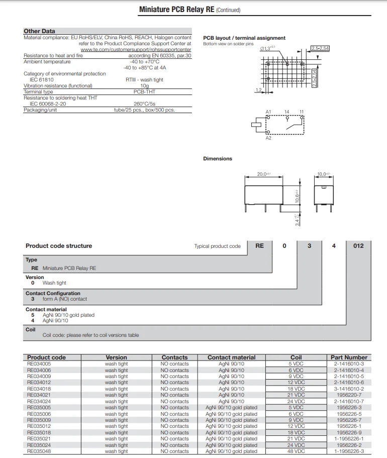 Te Relay 200 Mw Coil Power Rating Dc,2880 Coil Resistance Schrack ...