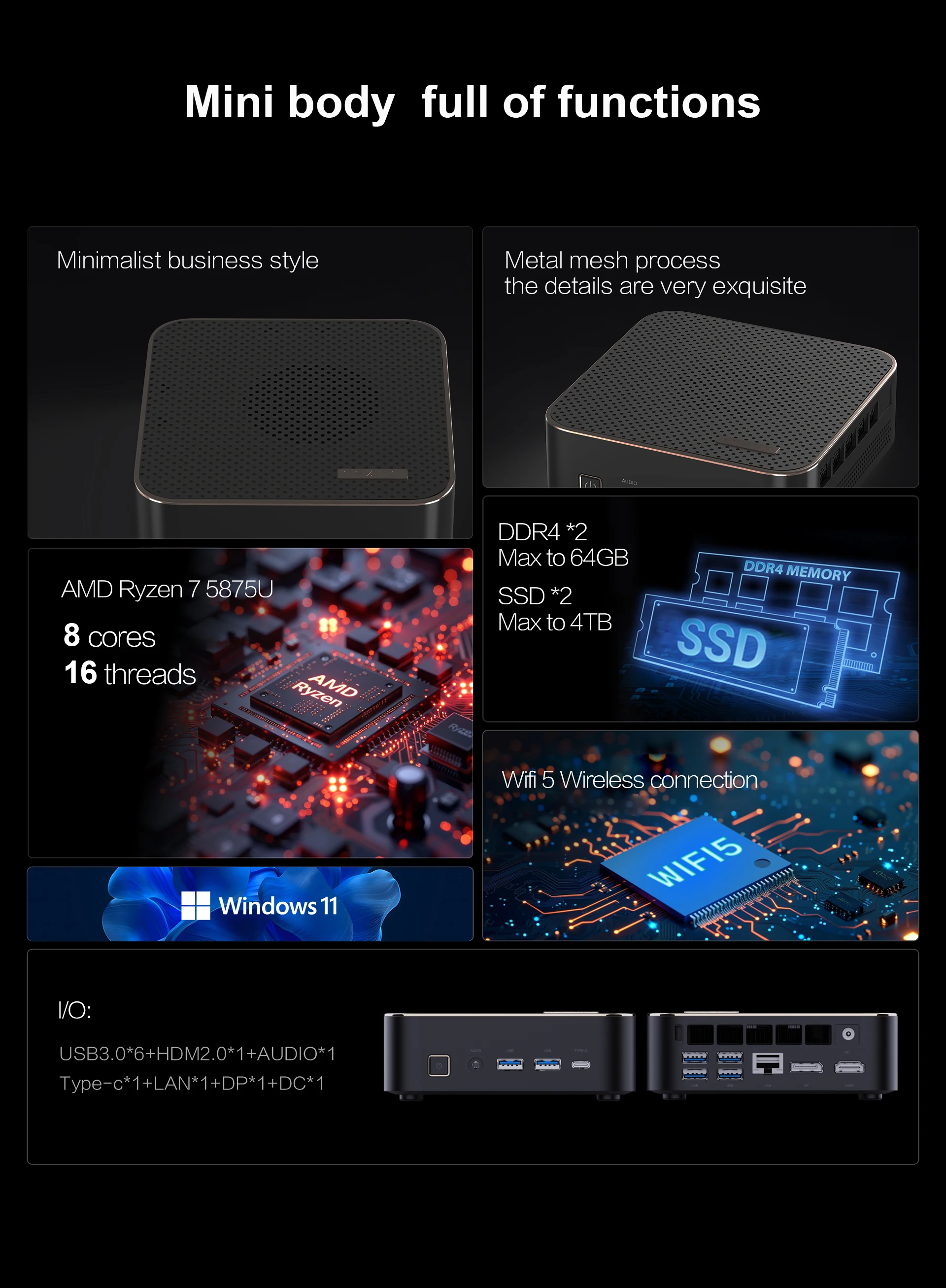 CYX E3A AMD R9 6900HX Gaming Mini PC - Win11 Pro OS