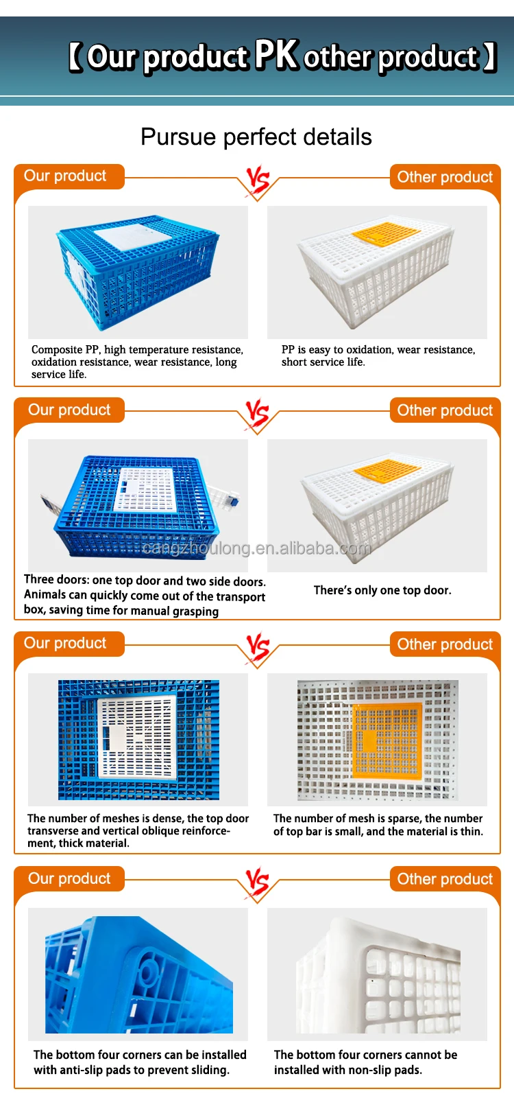 Yyb-lmc-02 Poultry Carrier Box Three Doors Live Poultry Transportation ...