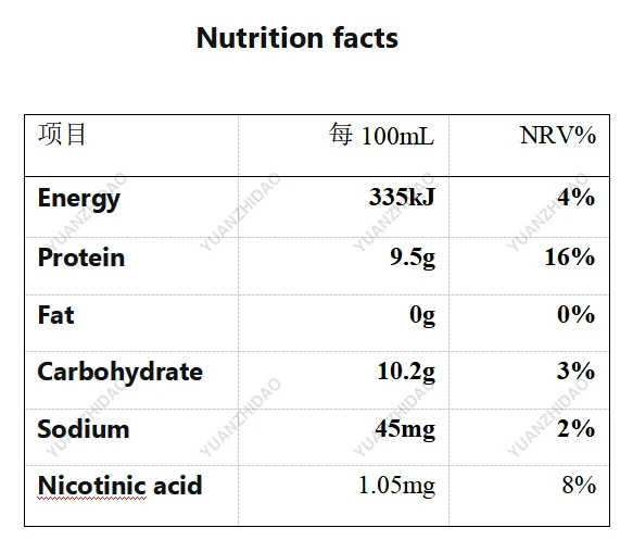 Thailand Fiber Plus Collagen Drink - Skincare & Anti-aging
