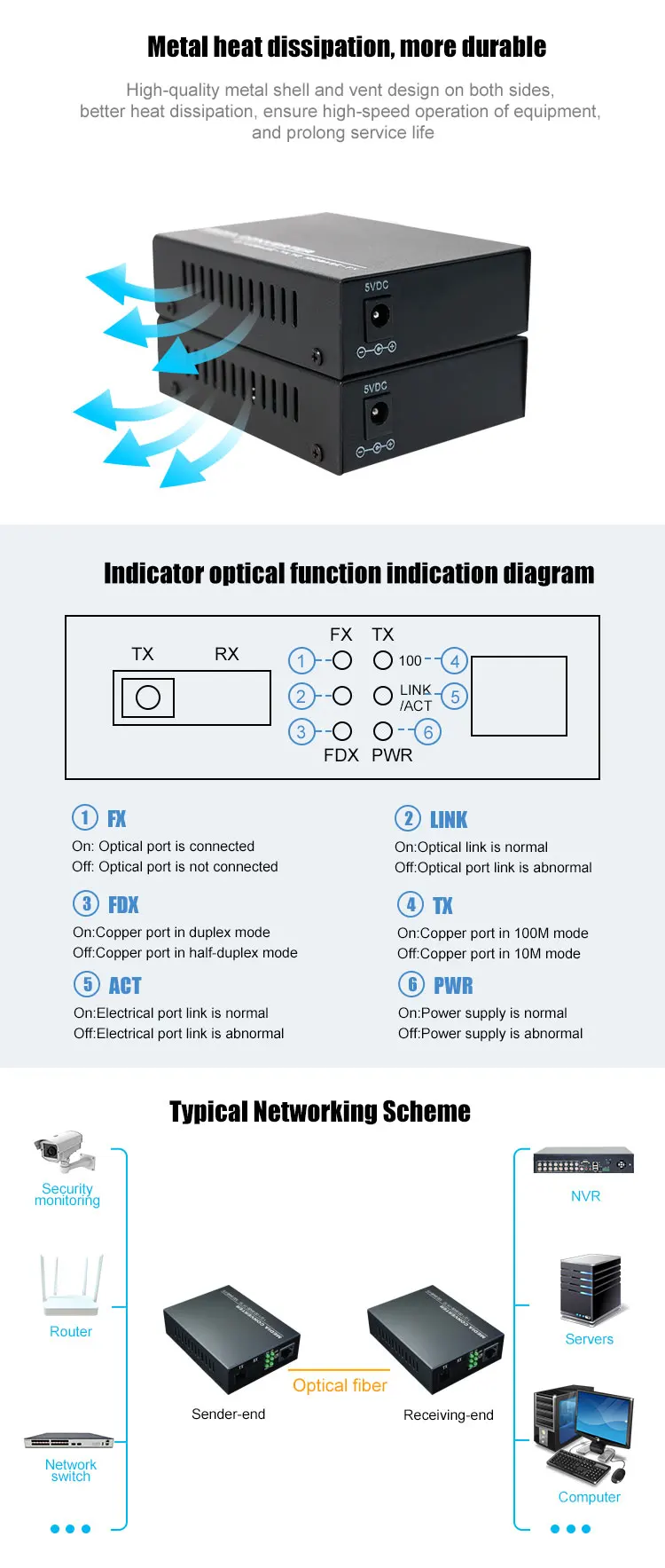 Wsee 20km Single Fiber Single Mode 10/100/1000 Mbps 20-120 Km Fiber Optic Media Converter - Buy ...